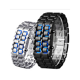 MiniInTheBox Review, MiniInTheBox Product Review